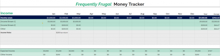 How I Track My Money - Personal Finance Blog | Frequently Frugal
