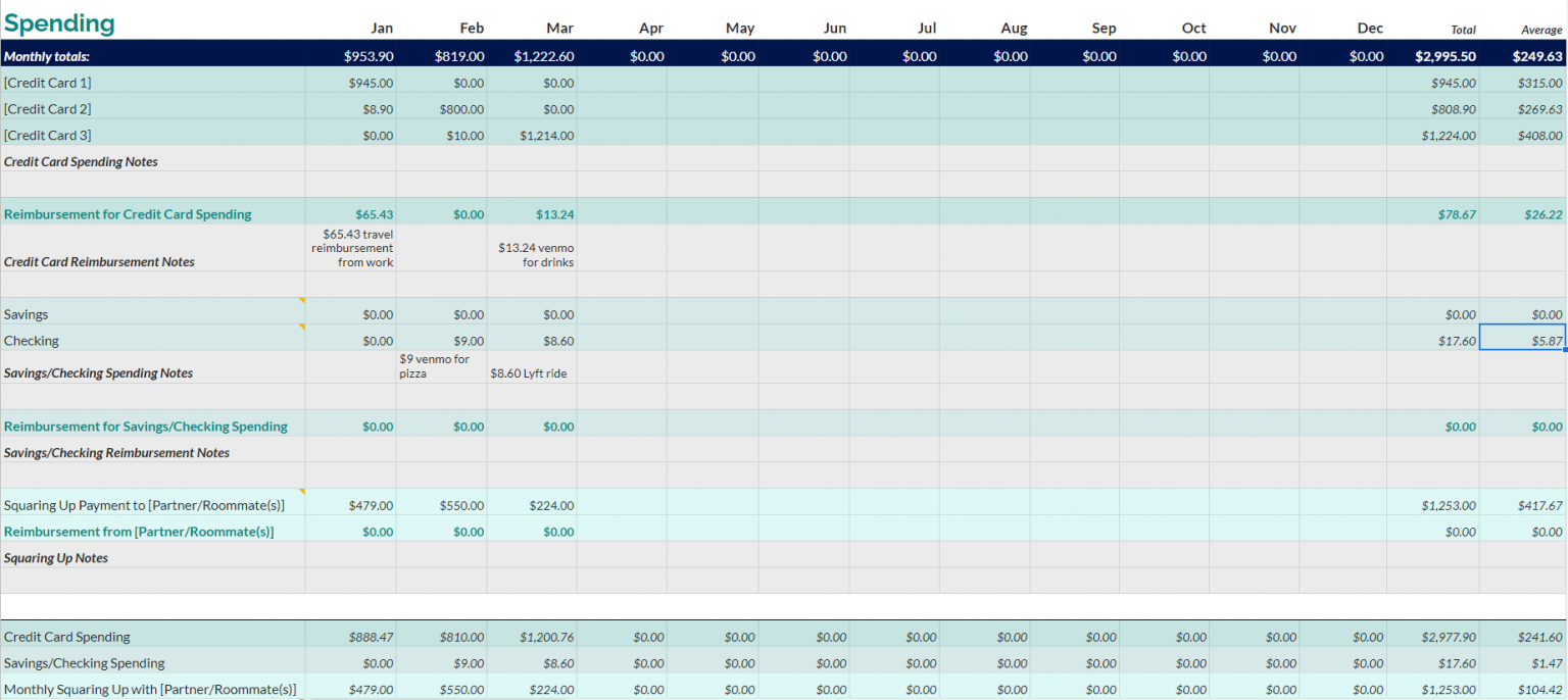 How I Track My Money - Personal Finance Blog | Frequently Frugal